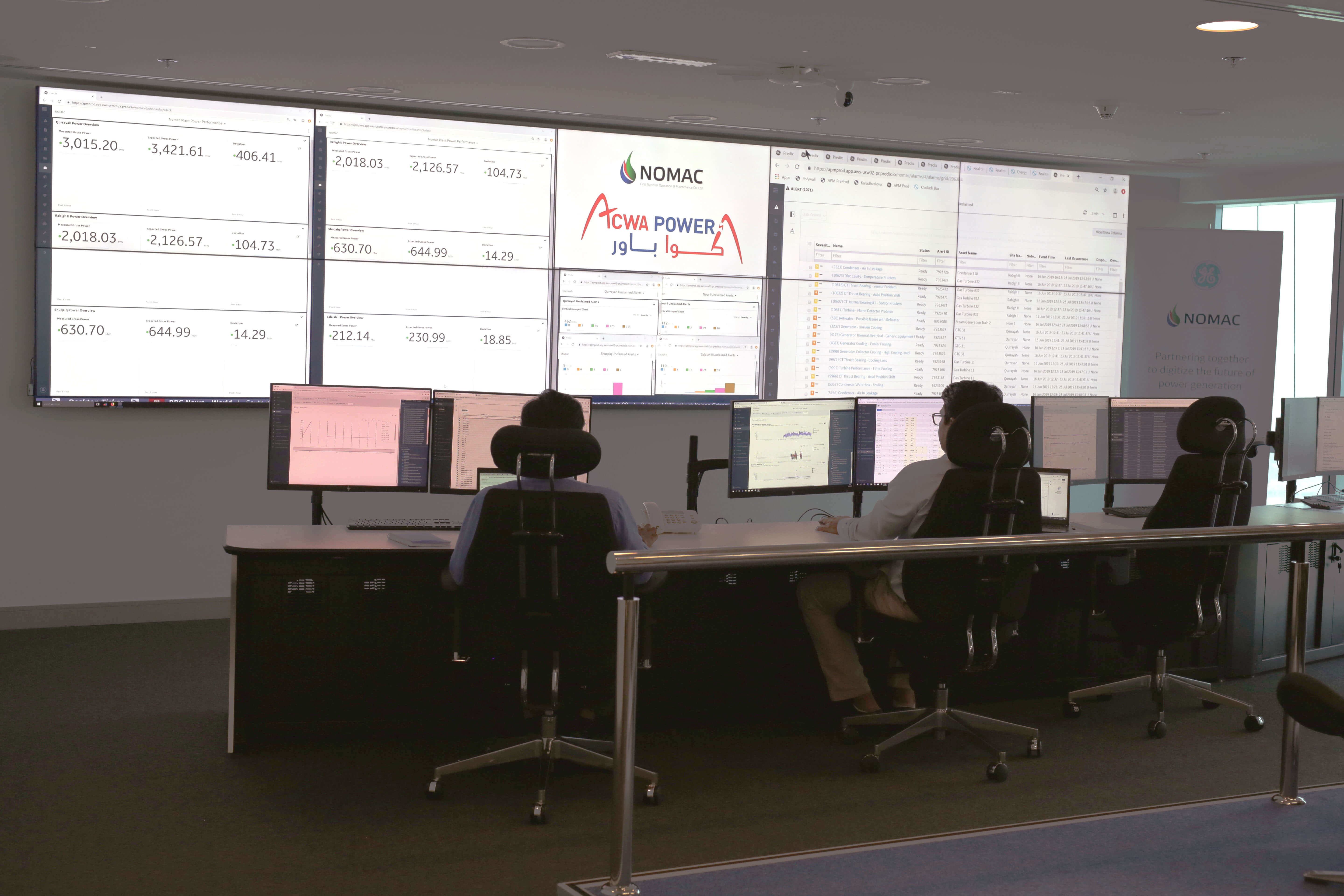 NOMAC | Centre of Excellence